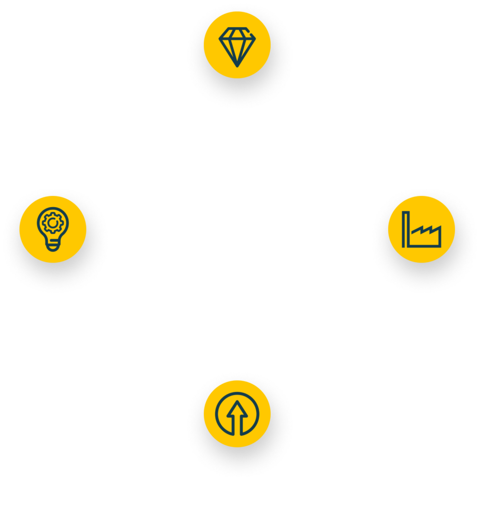 Customers - Watershed Analytics